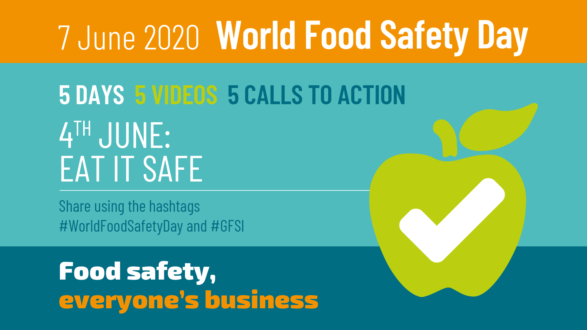 "Eat it safe" #WorldFoodSafetyDay 2020 - MyGFSI